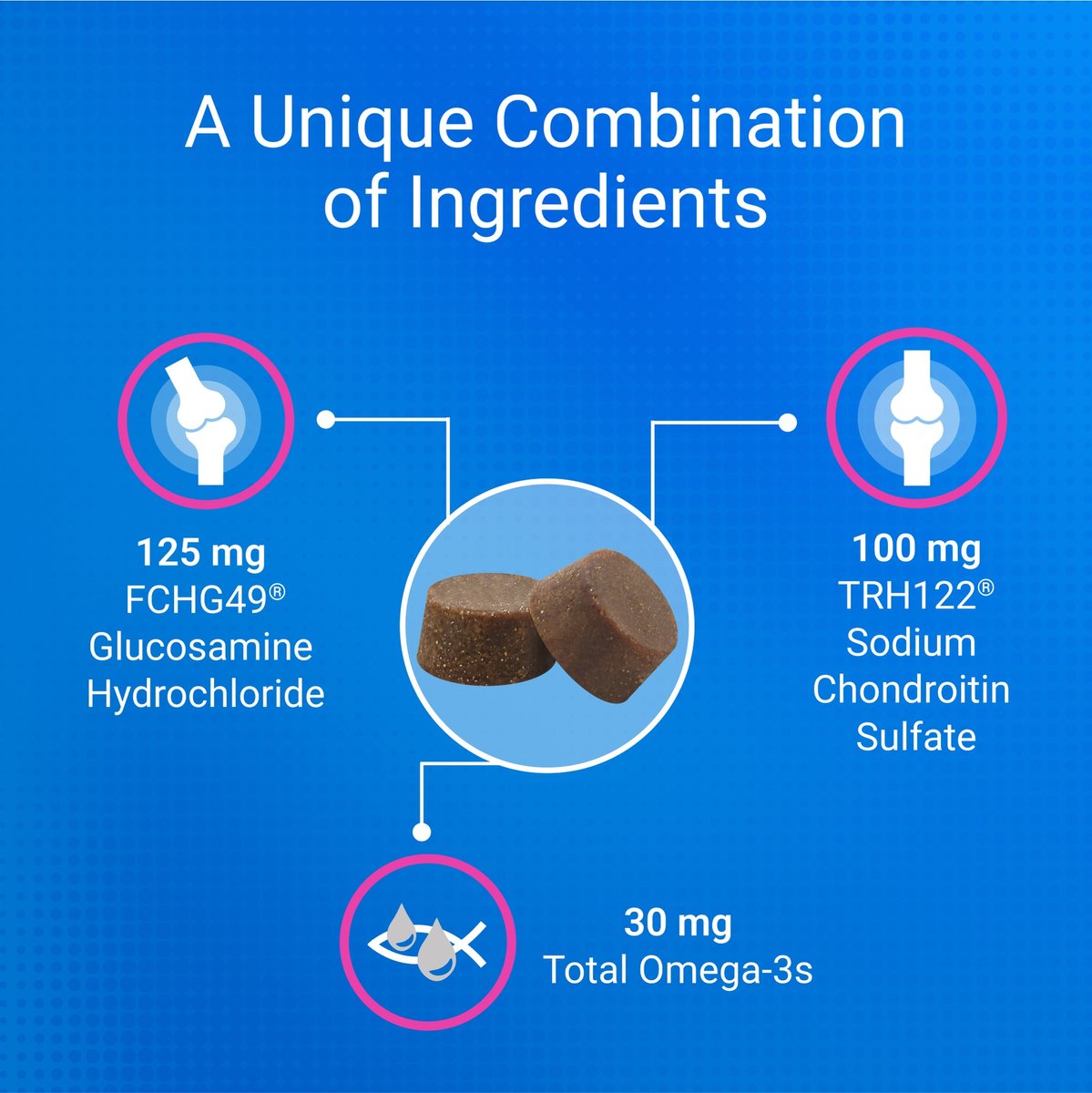 NUTRAMAX Cosequin Hip & Joint with Glucosamine, Chondroitin & Omega-3s ...