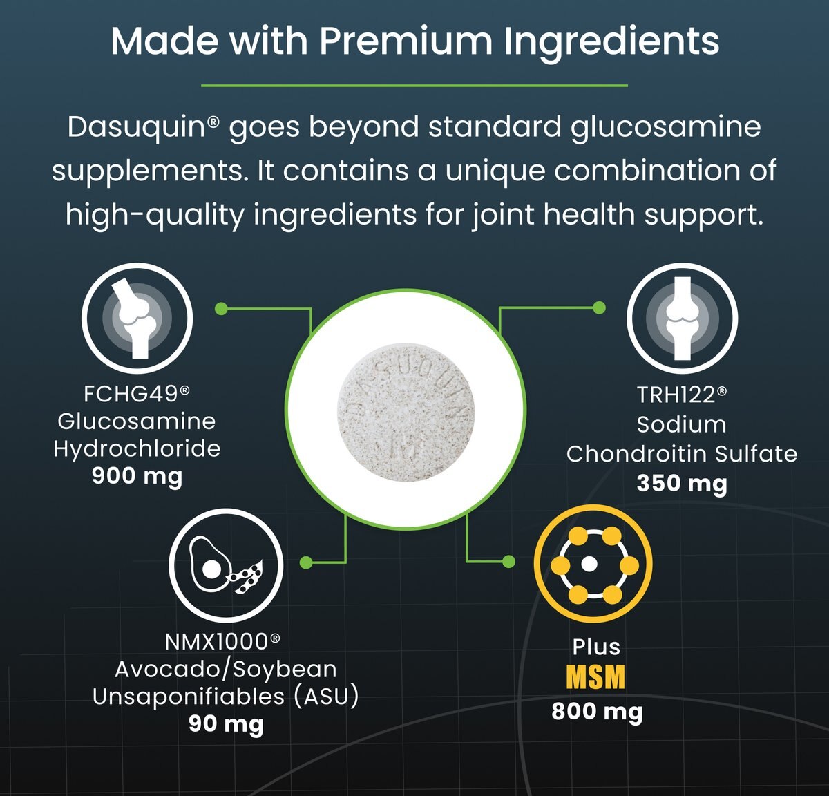 NUTRAMAX Dasuquin Hip & Joint Chewable Tablets Joint Supplement for ...