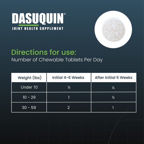 NUTRAMAX Dasuquin Hip & Joint with MSM Chewable Tablets Joint ...