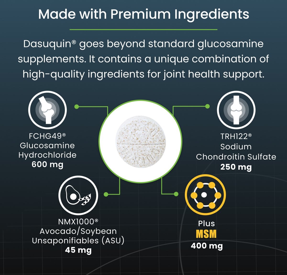 NUTRAMAX Dasuquin Hip & Joint with MSM Chewable Tablets Joint ...