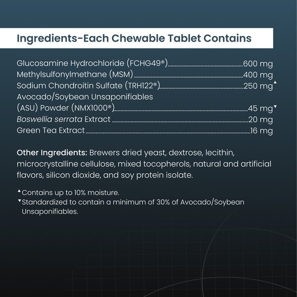 NUTRAMAX Dasuquin Hip & Joint with MSM Chewable Tablets Joint ...