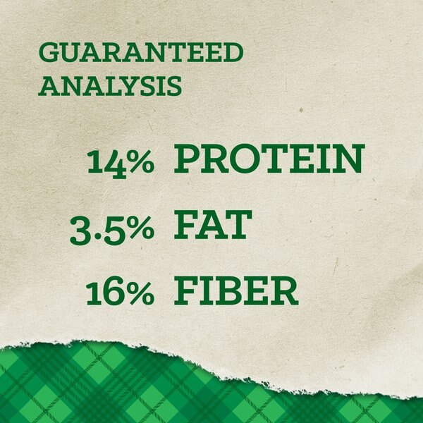 NUTRENA Country Feeds Llama & Alpaca Feed, 50-lb bag - Chewy.com