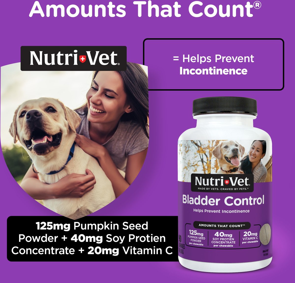 NUTRI-VET Bladder Control Chewable Tablets Urinary Supplement for Dogs ...