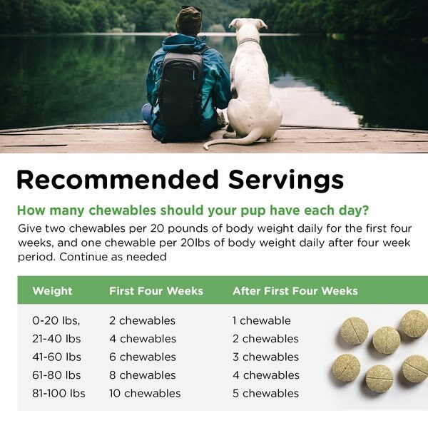 NUTRI-VET Grass Guard Max Chewable Tablets Urinary & Lawn Protection ...