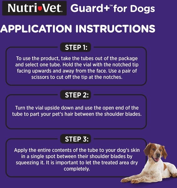 NUTRI-VET Guard Plus Flea & Tick Treatment for Medium Dogs, 23-44 lbs ...
