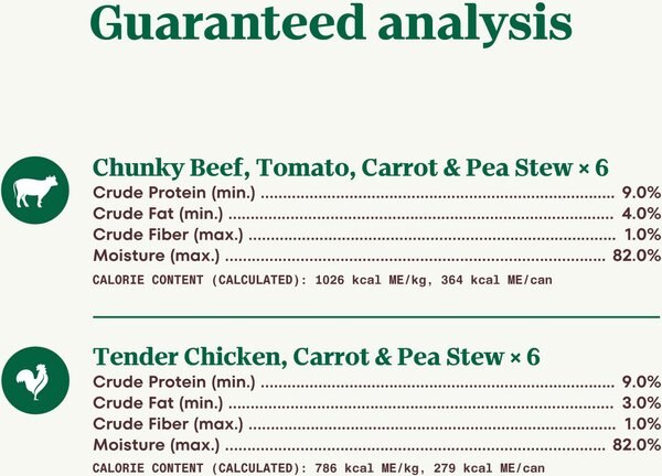 NUTRO Hearty Stew Variety Pack Chunky Beef, Tomato, Carrot & Pea Stew & Tender Chicken Adult Wet ...