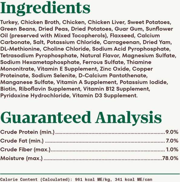 NUTRO Premium Loaf Turkey, Sweet Potato & Green Bean Grain-Free Adult ...