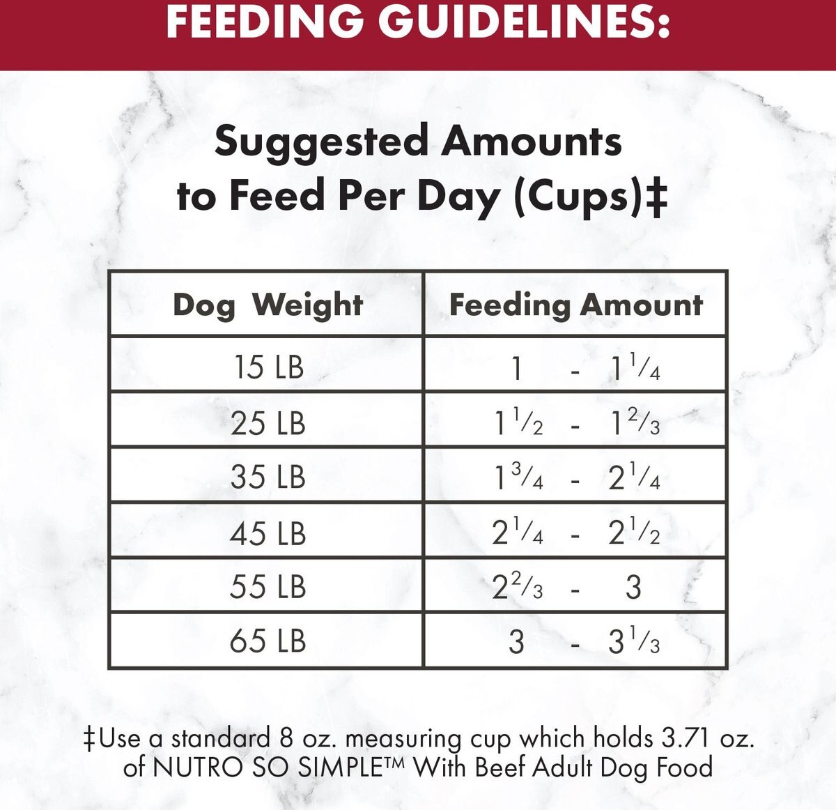 Discontinued - NUTRO SO SIMPLE Adult Beef & Rice Recipe Natural Dry Dog ...