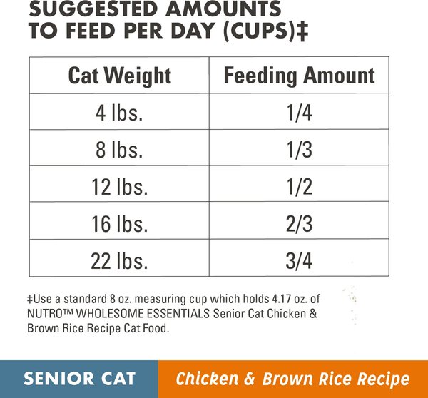 NUTRO Wholesome Essentials Chicken & Brown Rice Recipe Senior Dry Cat Food, 3-lb bag - Chewy.com