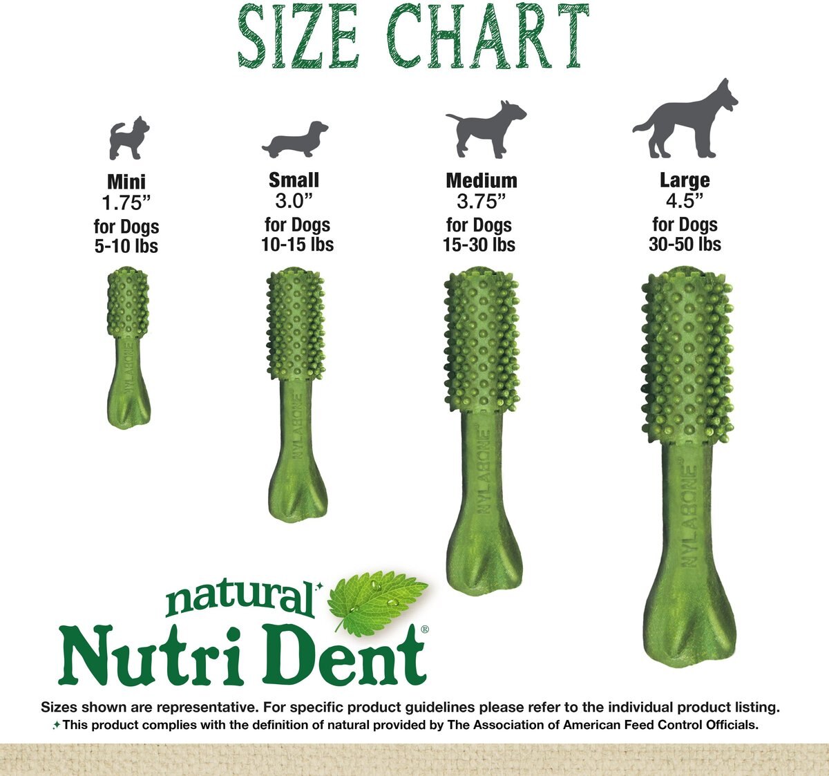 NYLABONE Nutri Dent Natural Dental Fresh Breath Flavored Chew Treat ...
