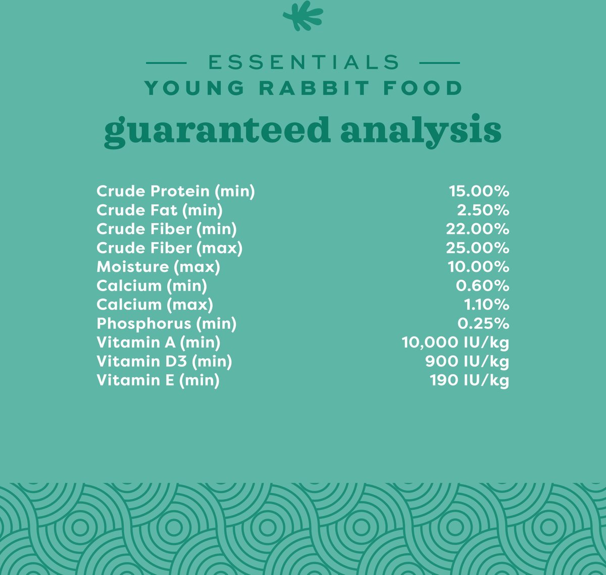 OXBOW Essentials Bunny Basics Young Rabbit Food, 10-lb bag - Chewy.com