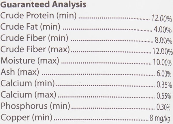 OXBOW Natural Science Digestive Support Small Animal Supplement, 60 ...