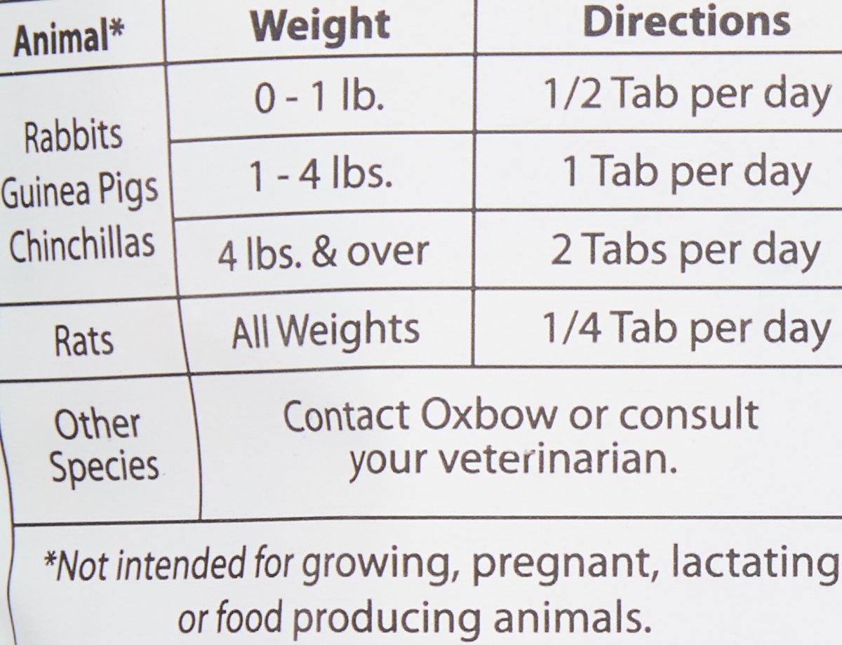 OXBOW Natural Science Digestive Support Small Animal Supplement, 60 ...