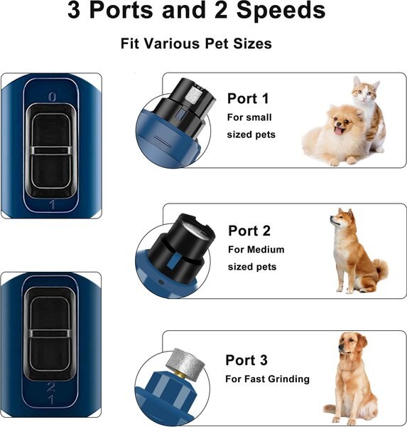 PATPET 2 LED Quiet Medium & Large Dog & Cat Nail Grinder, Blue - Chewy.com