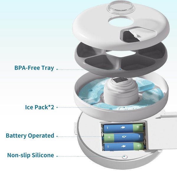 PATPET Cordless 24 Hour Ice Fresh 6 Meals for Dry & Wet Food Timed ...