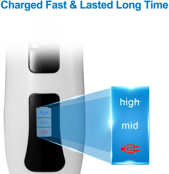 PATPET P920 Low Noise Cordless Paws, Eyes, Ears & Face Grooming Trimmer ...