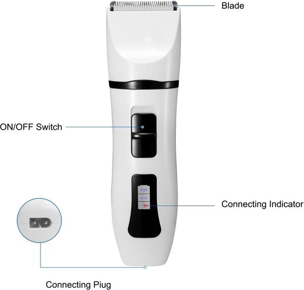 PATPET P920 Low Noise Cordless Paws, Eyes, Ears & Face Grooming Trimmer ...