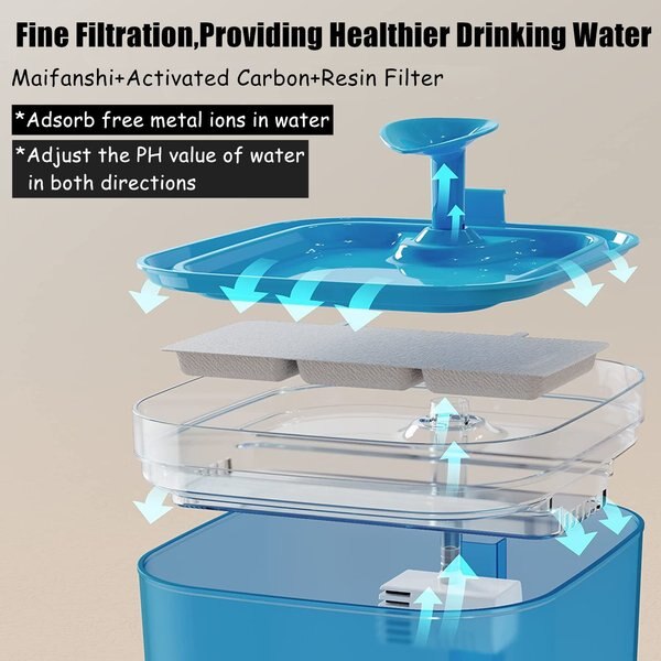 PATPET Triple Filter Ultra Quiet Pump Cat & Dog Water Fountain ...