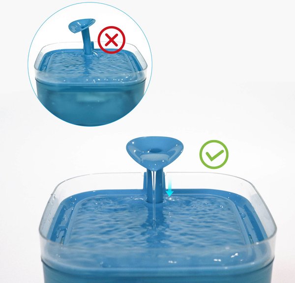 PATPET Triple Filter Ultra Quiet Pump Cat & Dog Water Fountain ...