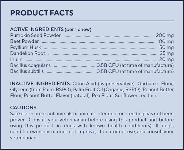 PAWFY Anal Gland Peanut Butter Flavored Supplement for Dogs, 30 count ...
