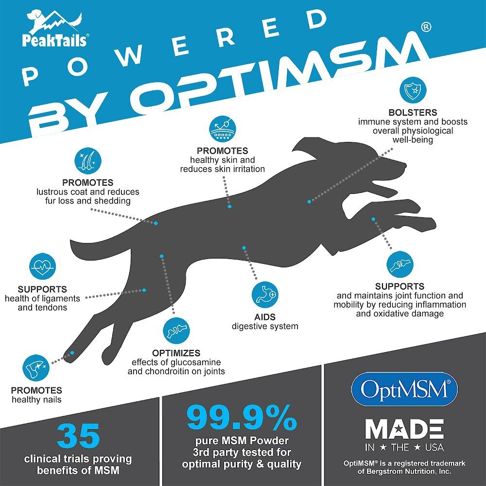 PEAKTAILS MSM Chicken Flavored Powder Supplement for Dogs, 1-lb tub ...