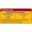 PEDIGREE Mini Marrobone Real Beef Flavor Biscuit Dog Treats, 15-oz bag ...
