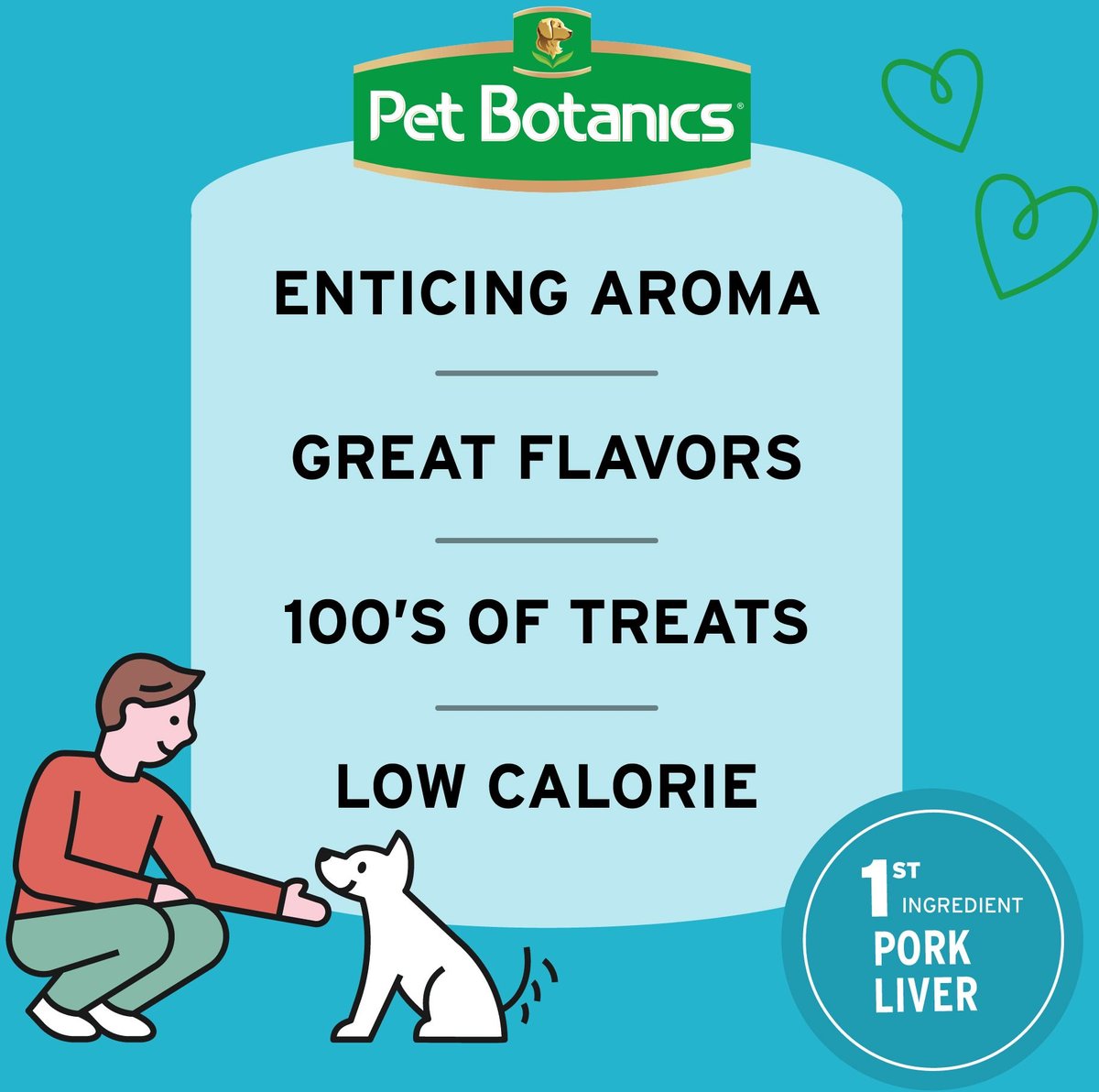 PET BOTANICS Training Rewards Soft & Chewy Puppy Peanut Butter Dog Treats, Mini, 4-oz bag ...