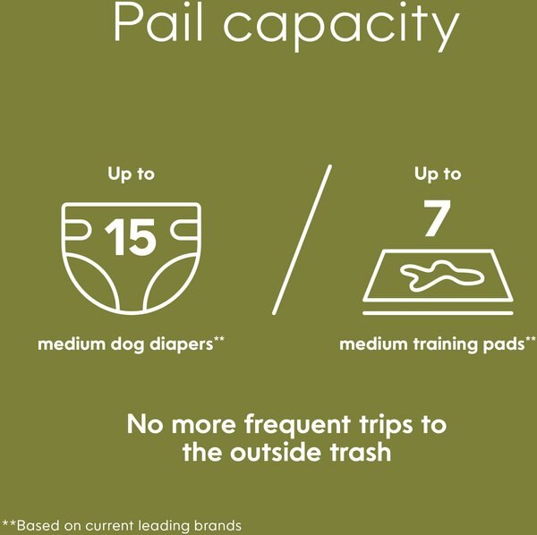 PET GENIE Waste Disposal System with Starter Refill - Chewy.com