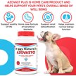 PET HEALTH PHARMA Azovast Plus Capsule Kidney Supplement for Dogs ...