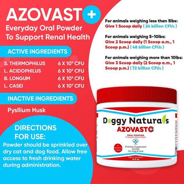 PET HEALTH PHARMA Azovast Plus Powder Kidney Supplement for Dogs & Cats ...