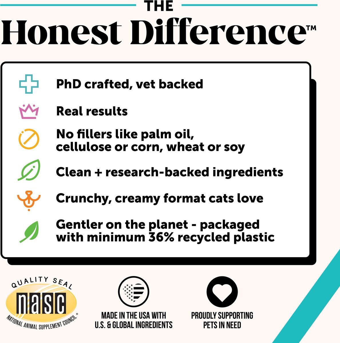 PET HONESTY Dual Texture Chicken Flavored Calming Chews for Cats, 3.7 ...