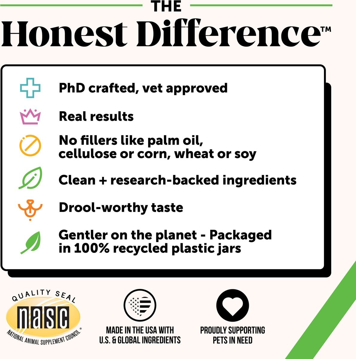 PET HONESTY Probiotics Gut + Immune Health Duck Flavored Soft Chews ...