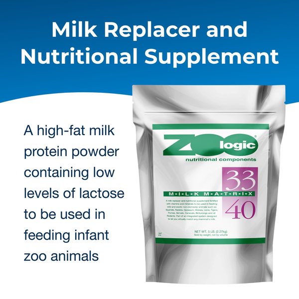 PETAG Zoologic Milk Matrix 33/40 Milk Protein Powder for Wild & Exotic ...