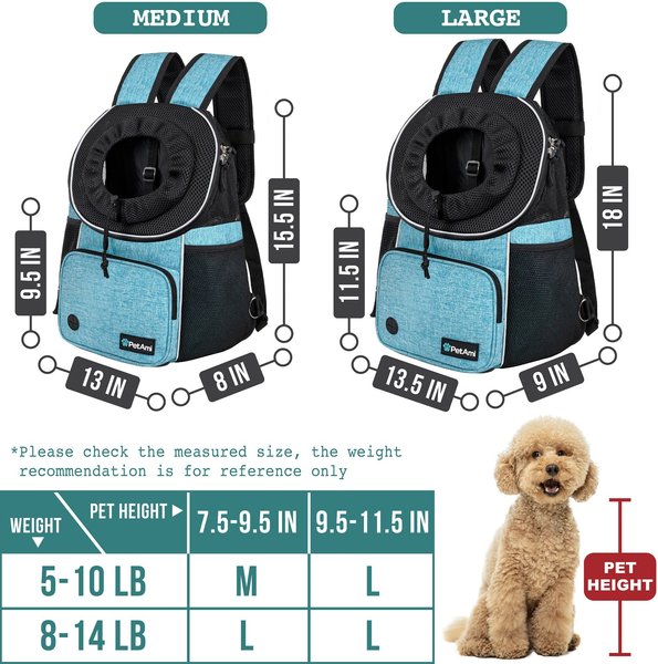 PETAMI Airline Approved Front Chest Small Dog & Cat Backpack Carrier ...