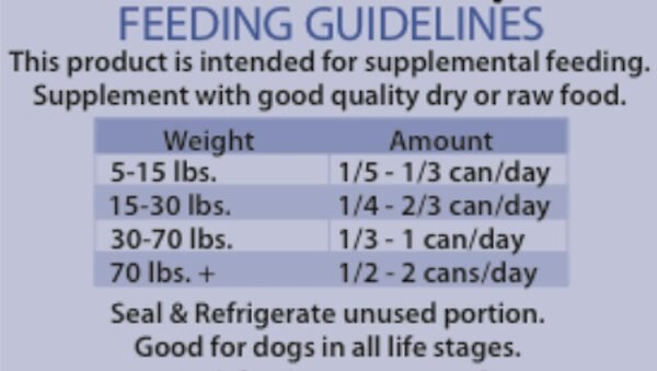 PETKIND Tripett New Zealand Green Lamb Tripe Grain-Free Canned Dog Food ...