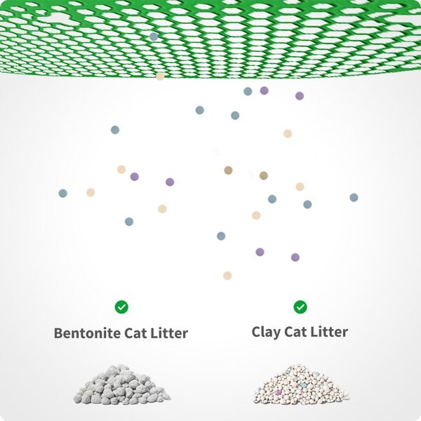 PETKIT PuraMax 2 Self Cleaning Cat Litter Box, White, X-Large: 24-in ...