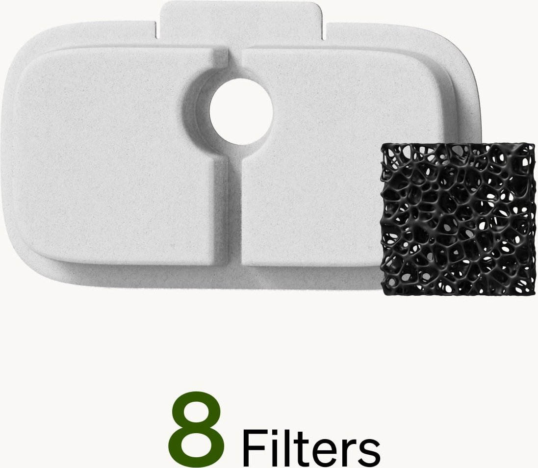 PETLIBRO Dockstream RFID Fountain Replacement Filter, 8 count - Chewy.com