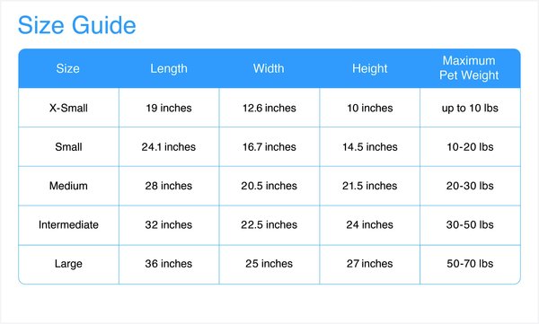 PETMATE Vari Dog & Cat Kennel, Tan, 36-in, 50-70-lbs - Chewy.com