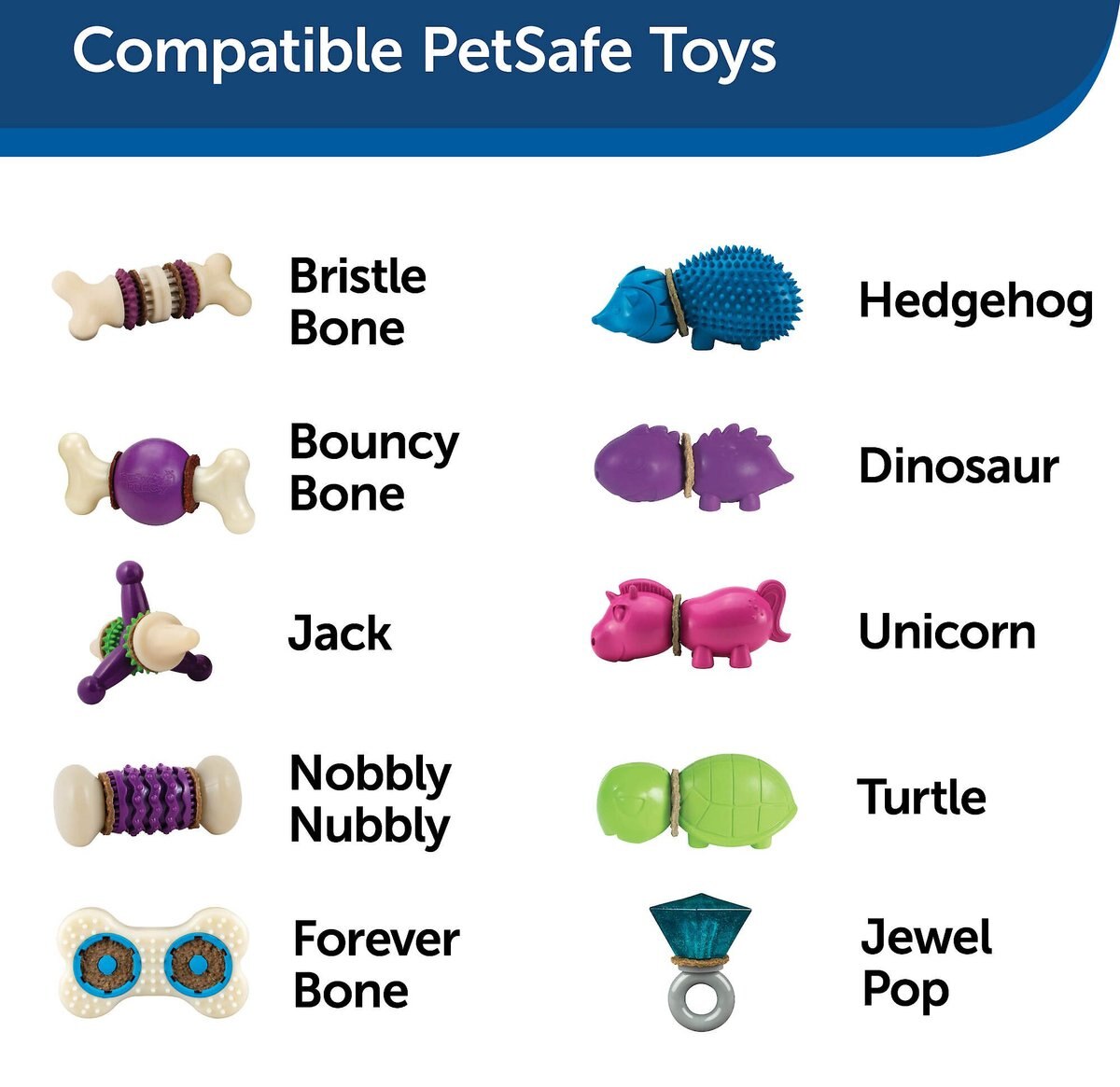 Out of Stock - PETSAFE Busy Buddy Peanut Butter & Rawhide Variety Pack ...
