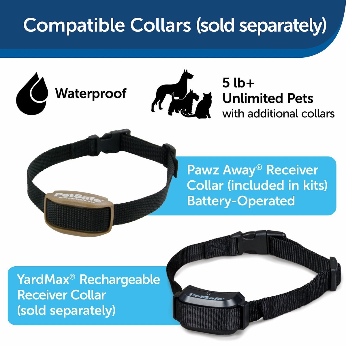 PETSAFE Pawz Away Add-a-Barrier Mini Waterproof Adjustable Range Indoor ...
