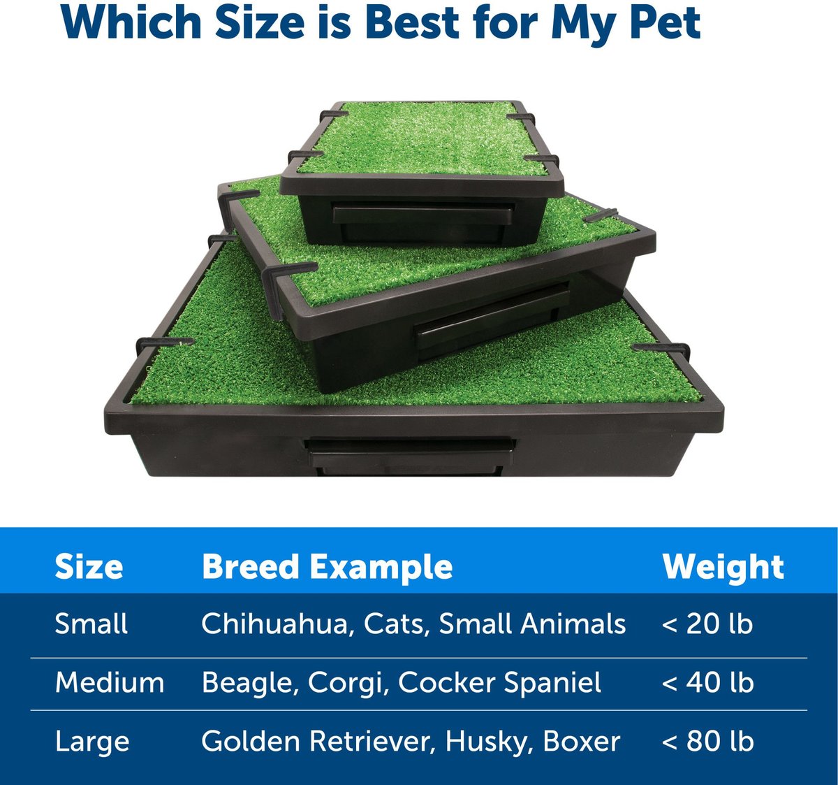 PETSAFE Pet Loo Portable Indoor & Outdoor Dog Potty, Medium - Chewy.com