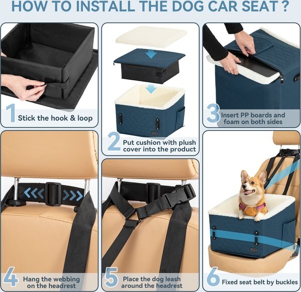 PETSFIT Medium Dog Car Booster Seat, Blue - Chewy.com