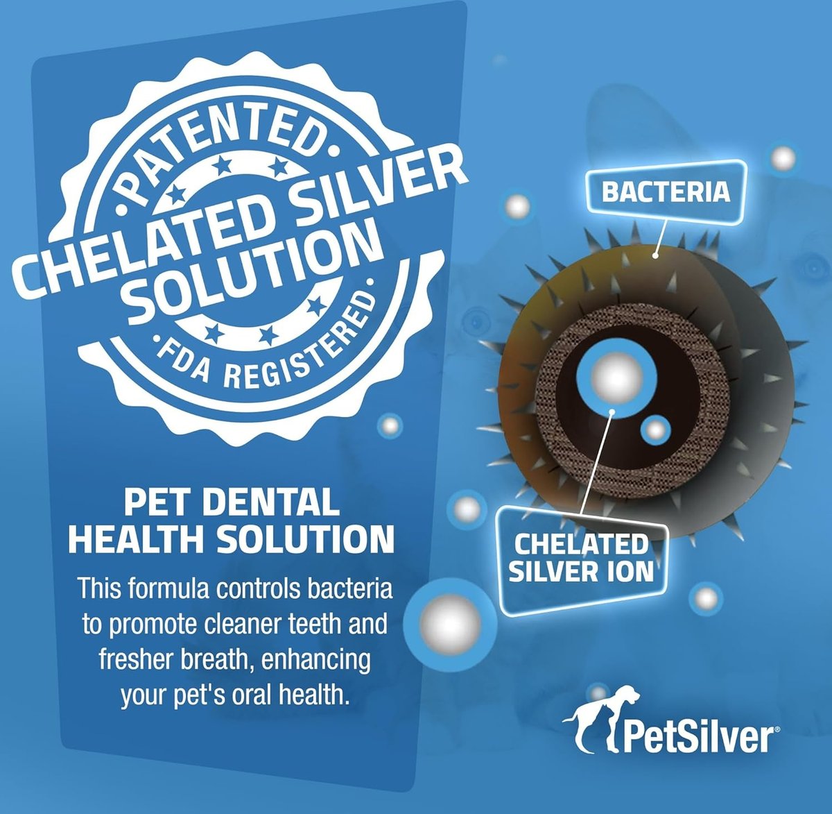 PETSILVER Teeth & Gum Dog Dental Spray, 4-fl oz bottle - Chewy.com