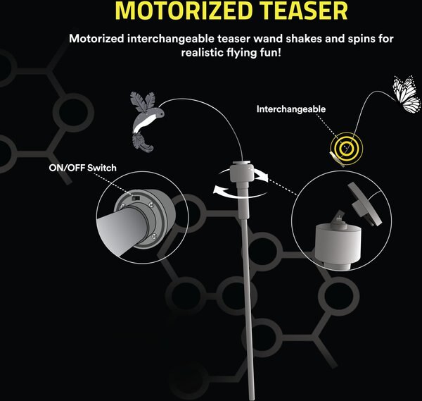 PLAYOLOGY Motorized Hummingbird/Butterfly Teaser Cat Toy - Chewy.com
