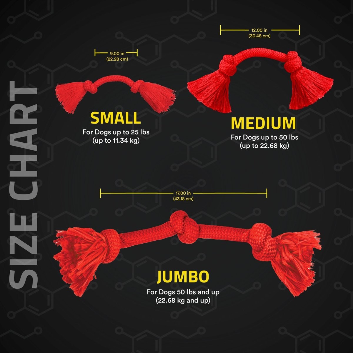 PLAYOLOGY Beef Scented Dri-Tech Rope Dog Toy, Jumbo - Chewy.com