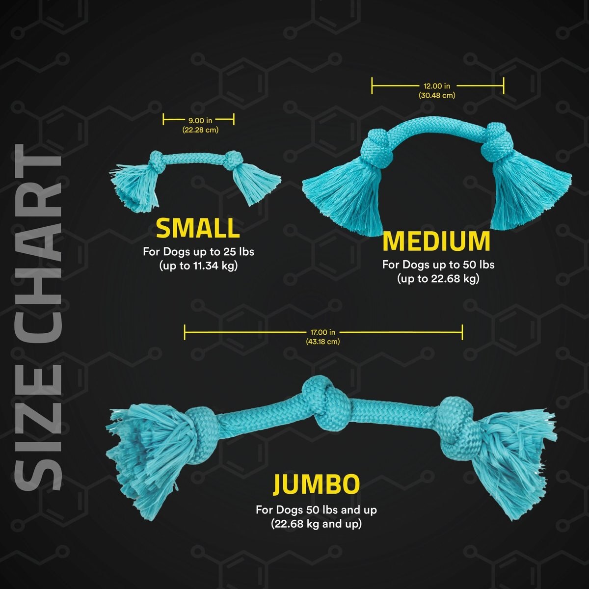 PLAYOLOGY Peanut Butter Scented Dri-Tech Rope Dog Toy, Jumbo - Chewy.com