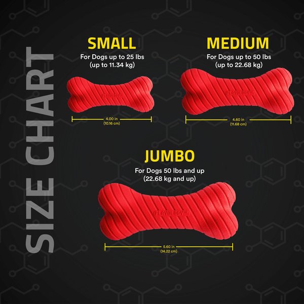 PLAYOLOGY Beef Scented Dual Layer Bone Dog Toy, Small - Chewy.com