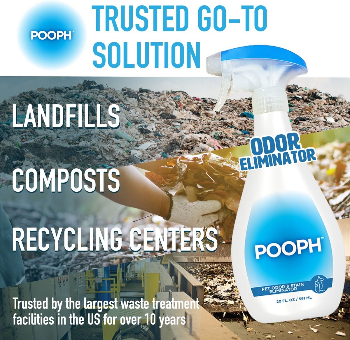 POOPH Cat & Dog Odor & Stain Eliminator, 20-fl oz bottle - Chewy.com