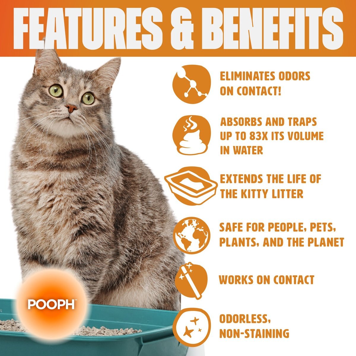 POOPH Kitty Litterizer Litter Box Saver Cat Deodorizer, 16-fl oz bottle ...