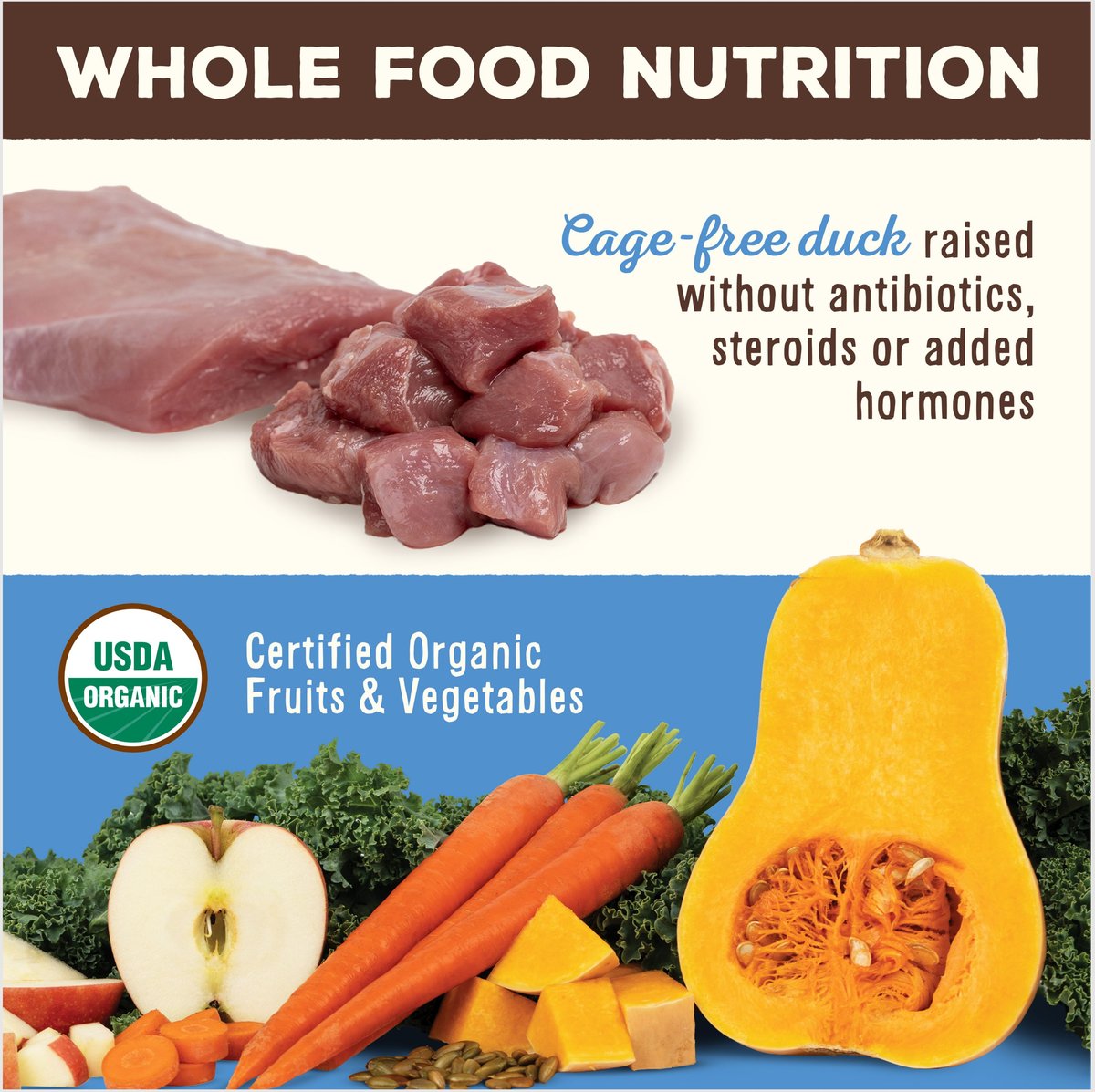 Discontinued - PRIMAL Duck Formula Nuggets Grain-Free Raw Freeze-Dried ...